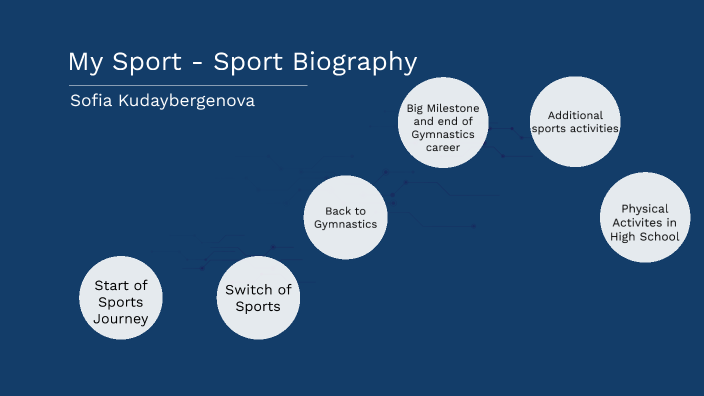 Unit 2: My Sport - Sport Biography by Sofia Kudaybergenova on Prezi
