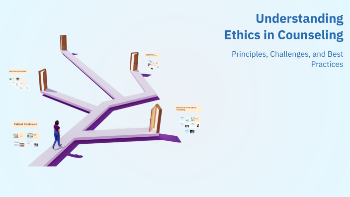 Understanding Ethics in Counseling by Chandler on Prezi