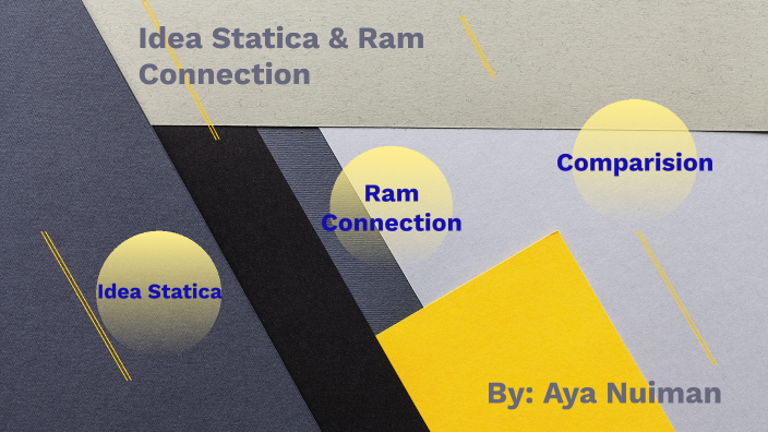Idea Statica & Ram Connection by Aya Nuiman on Prezi