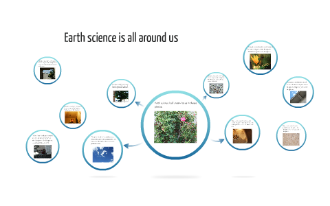Earth science is all around us by gingy peenner on Prezi