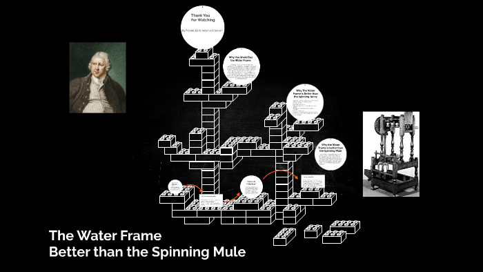 The Water Frame by Frankie Buchanan on Prezi