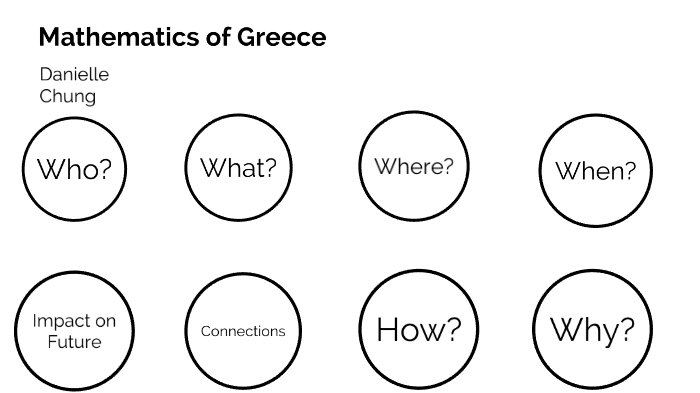 Mathematics of Greece by Danielle C on Prezi