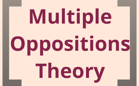 Multiple Oppositions Theory by Jessica James on Prezi