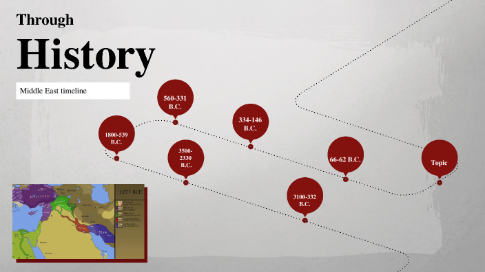 Middle East Timeline by Jac Dodge on Prezi