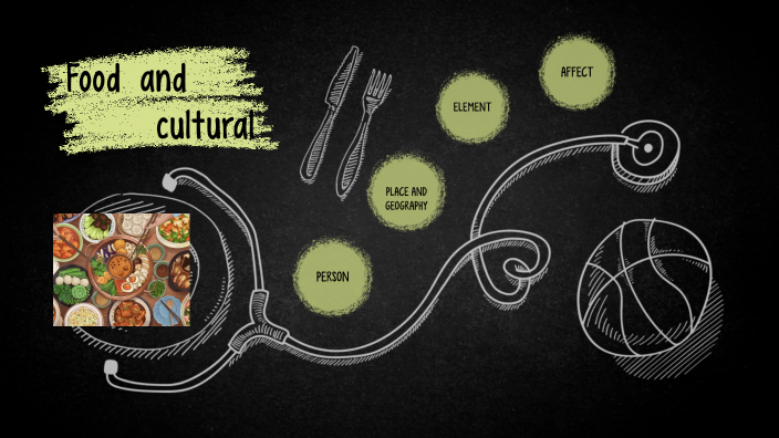 The cultural element of food by Bin Quan on Prezi