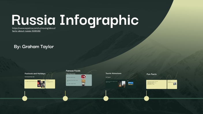 Russia Infographic by Graham Taylor on Prezi