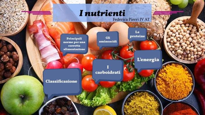 I nutrienti by Federica Pierri on Prezi
