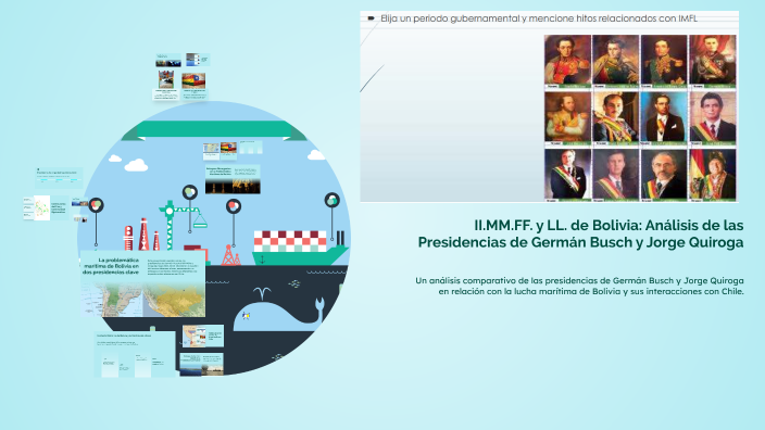 II.MM.FF. y LL. de Bolivia: Análisis de las Presidencias de Germán ...