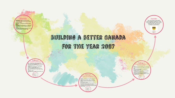 Building a Better Canada for the year 2067 by Joanna Choi on Prezi