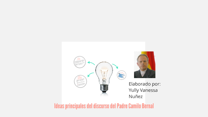 Ideas principales del discurso del Padre Camilo Bernal by Jhon Valencia on Prezi
