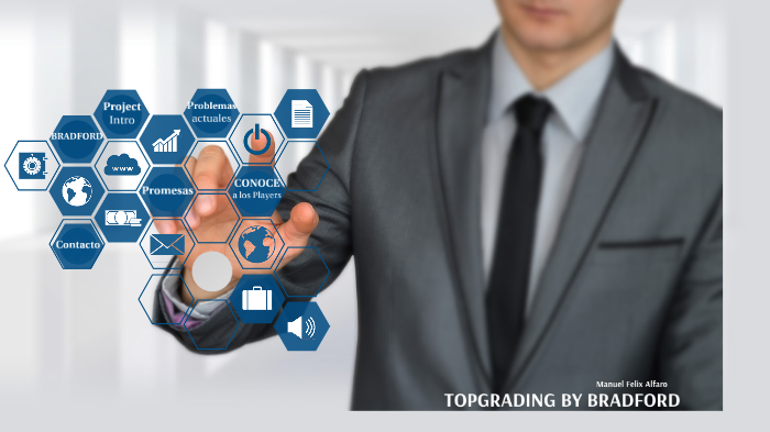 TOPGRADING by on Prezi