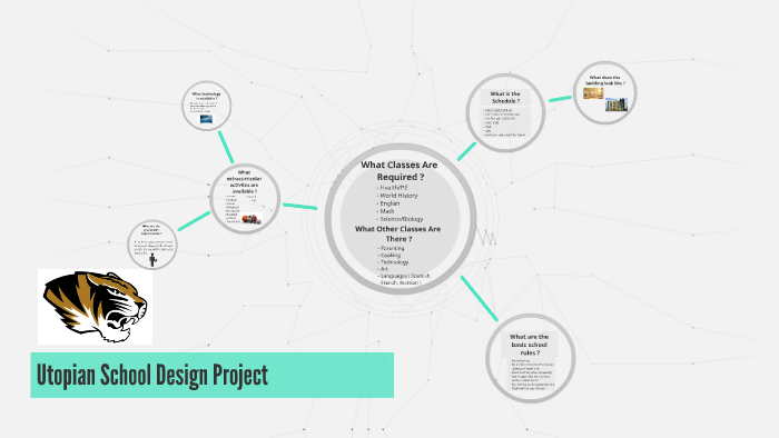 Utopian School Design Project by Angela Alegria on Prezi