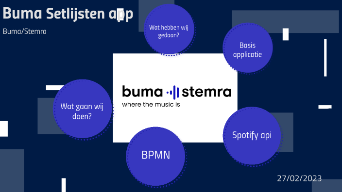 Buma Setlijsten app sprint 4 by Senna Embsen on Prezi