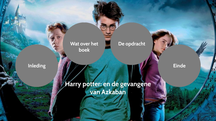 HARRY POTTER: En de gevangene van azkaban by Yousef Alshamakhy on Prezi