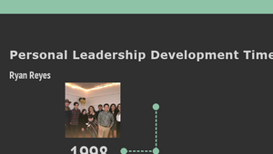 Personal Leadership Development Timeline by Ryan Reyes on Prezi Design