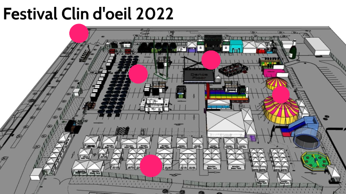 Clin d'oeil by Charline Bernard on Prezi