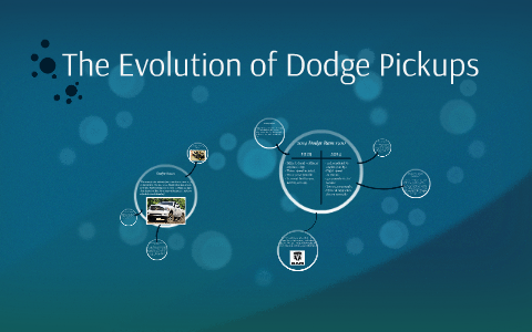 The Evolution of Ram Trucks by on Prezi