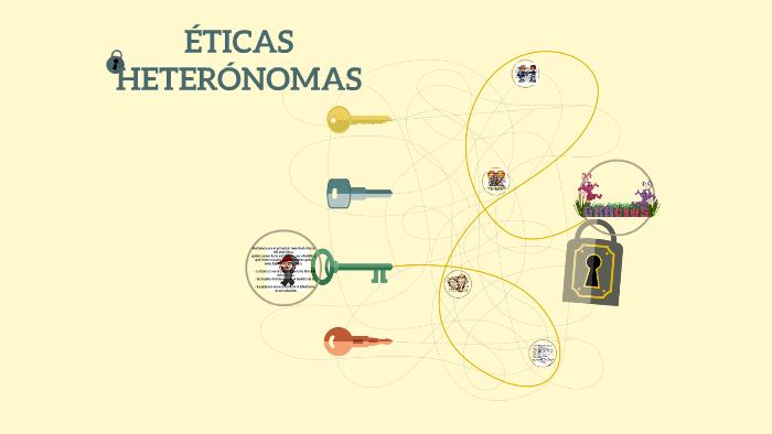 ÉTICAS HETERÓNOMAS by Brenda Carrera Carbajal on Prezi