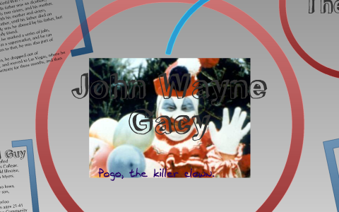 John Wayne Gacy by Richard Daly on Prezi