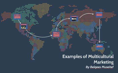 Examples of Multicultural Marketing by Jamie Museitef on Prezi