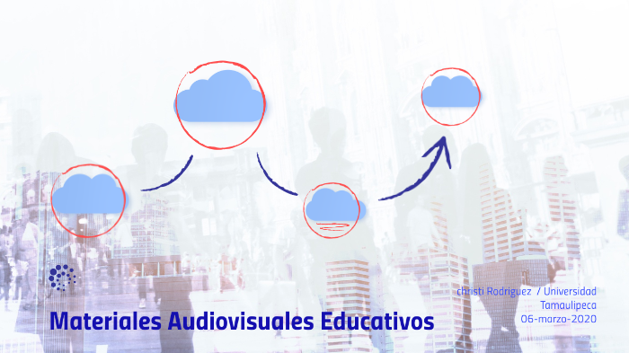 materiales audiovisuales educativos by Christi Rdz on Prezi