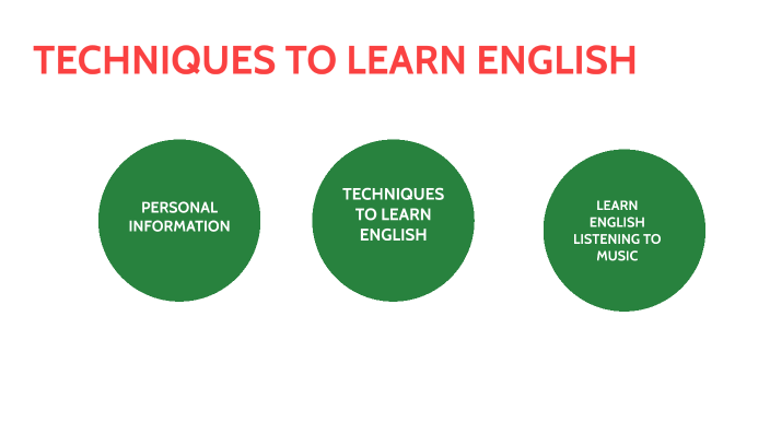 TECHNIQUES TO LEARN ENGLISH by Reina De Gracia on Prezi