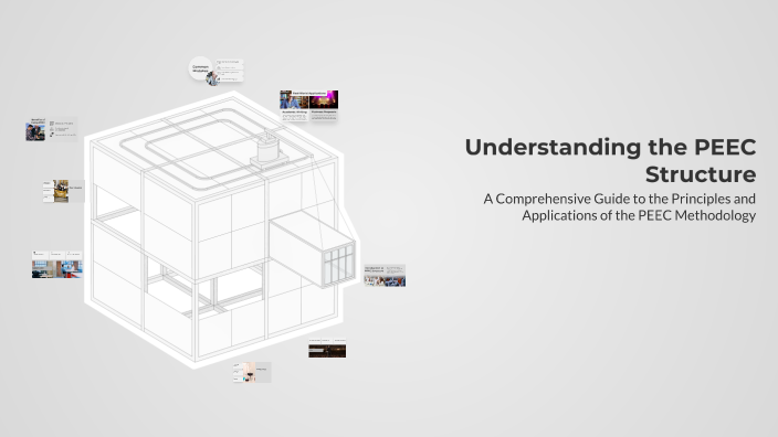 Understanding the PEEC Structure by W W on Prezi
