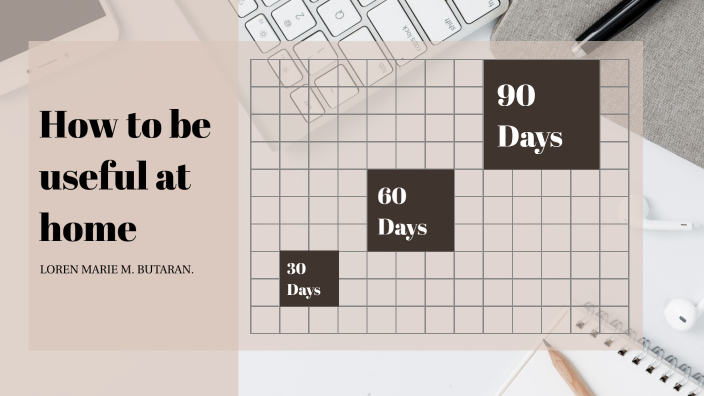 MY DAILY LIFE by Loren Butaran on Prezi