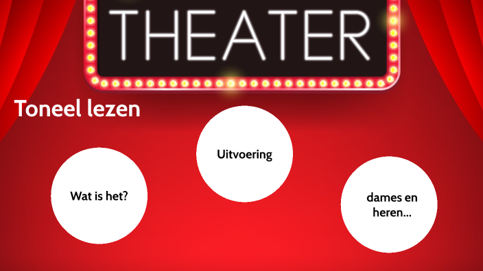 toneel lezen by Daisy Hendrikx on Prezi