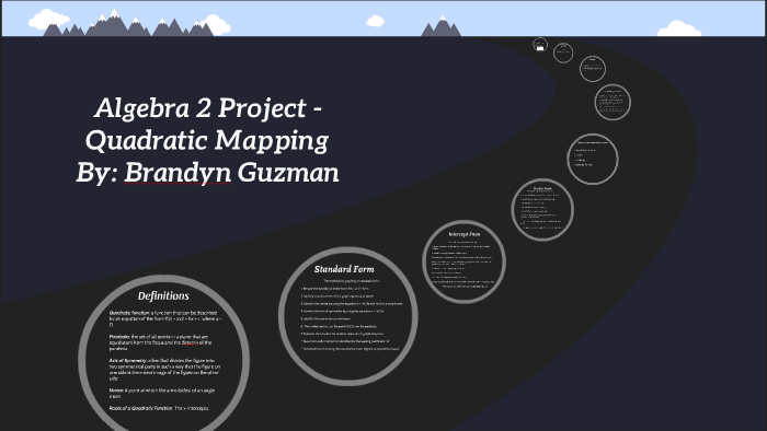 Algebra 2 Project - Quadratic Mapping by Brandyn Guzman on Prezi