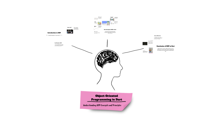 Object-Oriented Programming in Dart by Ahmed Abdelsattar on Prezi