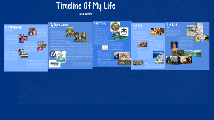 Timeline Of My Life by alisa on Prezi