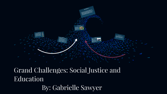 Grand Challenges: Social Justice and Education Mind Map by Gabrielle ...