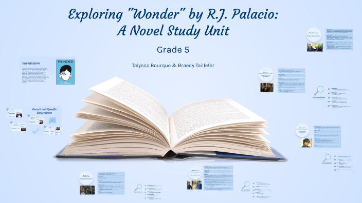 Exploring 'Wonder' by R.J. Palacio: A Novel Study Unit by Talyssa ...
