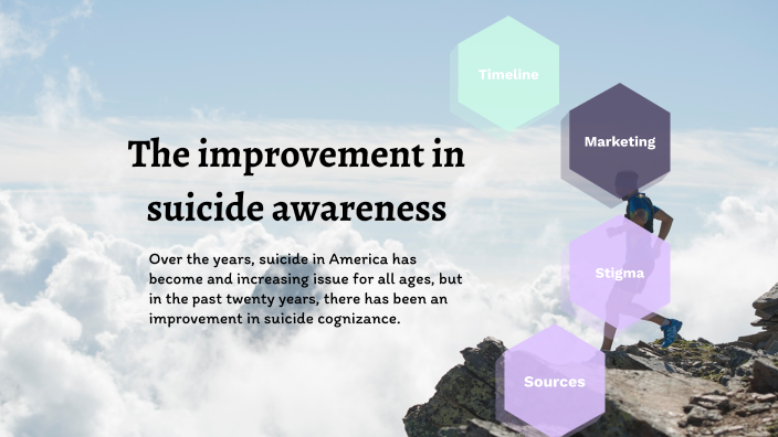 Health current events project by Chelsea Lapishka on Prezi