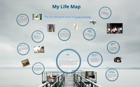 My Life Map by Conal Nicholls on Prezi