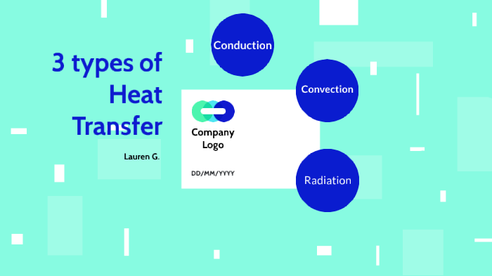 Three Types of Heat Transfers by LAUREN GERSON on Prezi