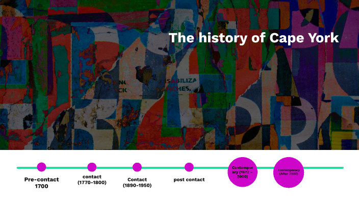 History assignment by Xander Wone on Prezi