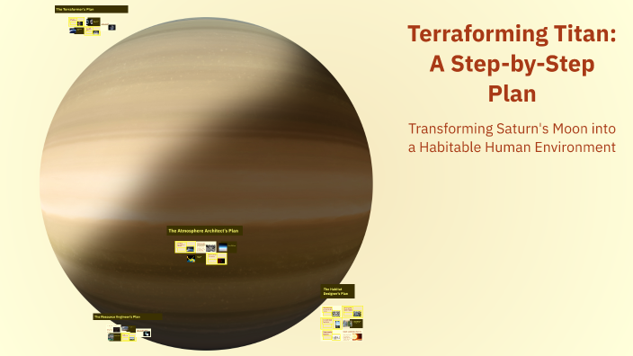 Terraforming Titan: A Step-by-Step Plan by Lana H(ME0303219) on Prezi
