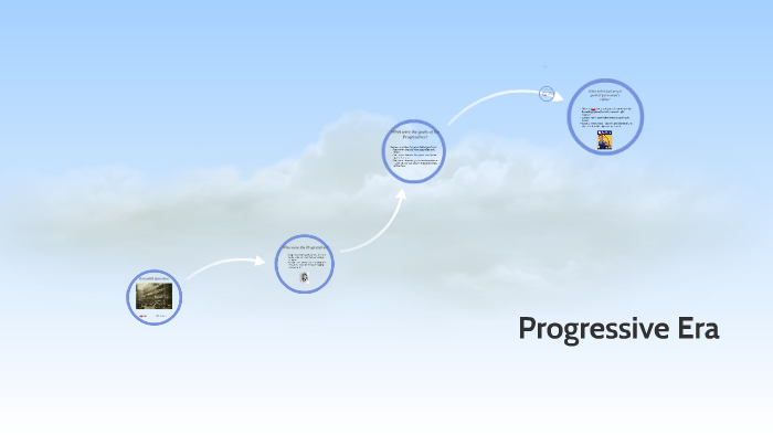 Progressive Era by Ciera Cook on Prezi