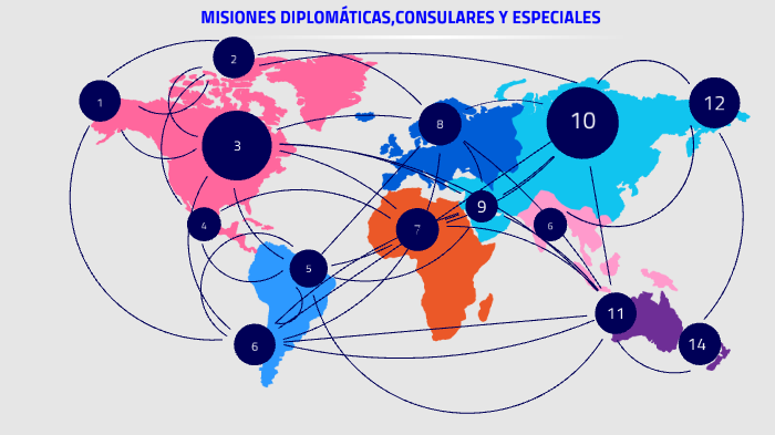 Cuadro Comparativo by Stephanie Jaco on Prezi