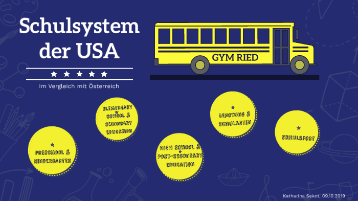 Schulsystem USA - Vergleich mit Österreich by Katharina Sekot on Prezi