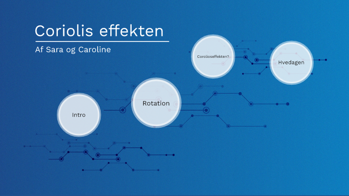 Coriolis Effekten by Sara Østergaard-Jeppesen on Prezi