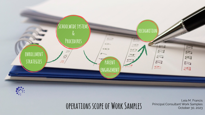 Leia Francis Scope of Kindezi Work Samples by Leia Francis on Prezi