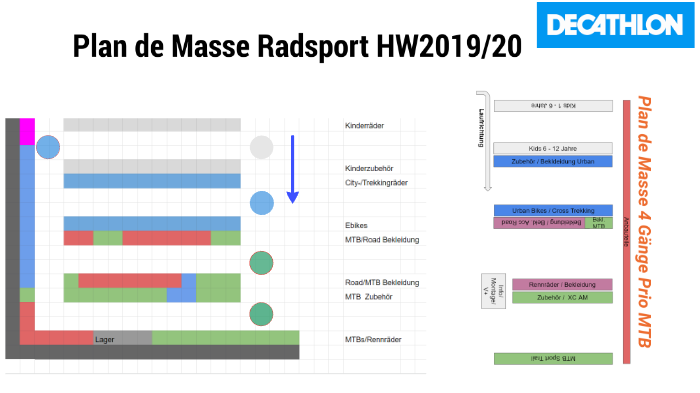 Plan de Masse by Felix Jacob on Prezi