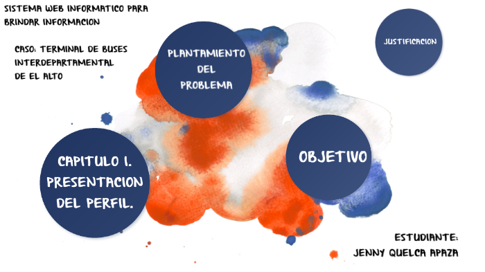 SISTEMA WEB INFORMATICOPARA BRINDAR INFORMACION CASO: TERMINAL DE BUSES ...