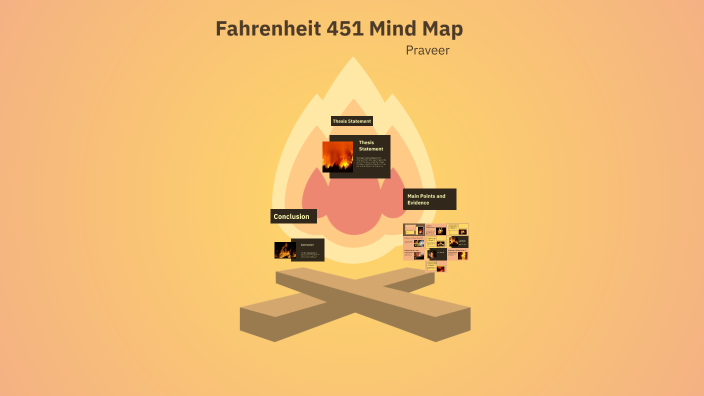 Fahrenheit 451 Mind Map by Praveer Saridena (Student) on Prezi
