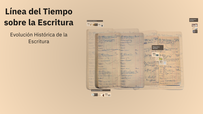 Línea del Tiempo sobre la Escritura by joshua elizalde on Prezi