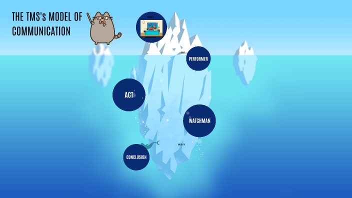 THE TMS's MODEL OF COMMUNICATION by Trishamae Sotto on Prezi