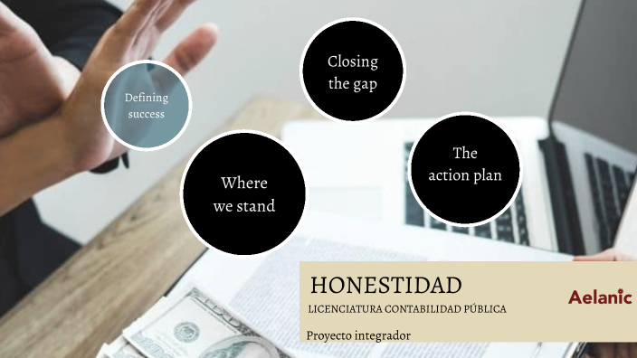 PROYECTO INTEGRADOR by Melanie Magaña on Prezi